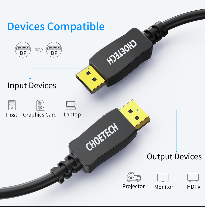 畫質、速度、多功能！淺談DisplayPort（DP）的無限潛力